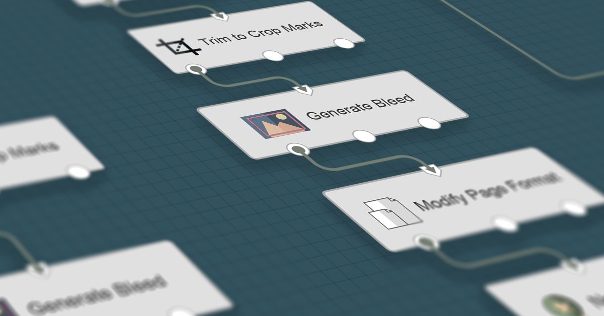 Bleed printing – create bleed perfectly