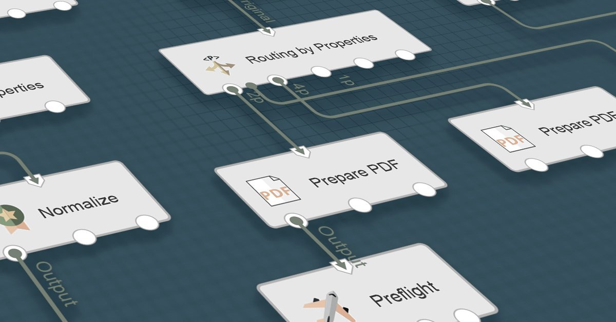 Software Solutions For Your Pdf Workflow